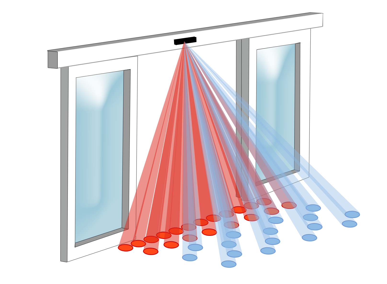One sensor. Four applications: The 3H-IR14C activation and safety ...